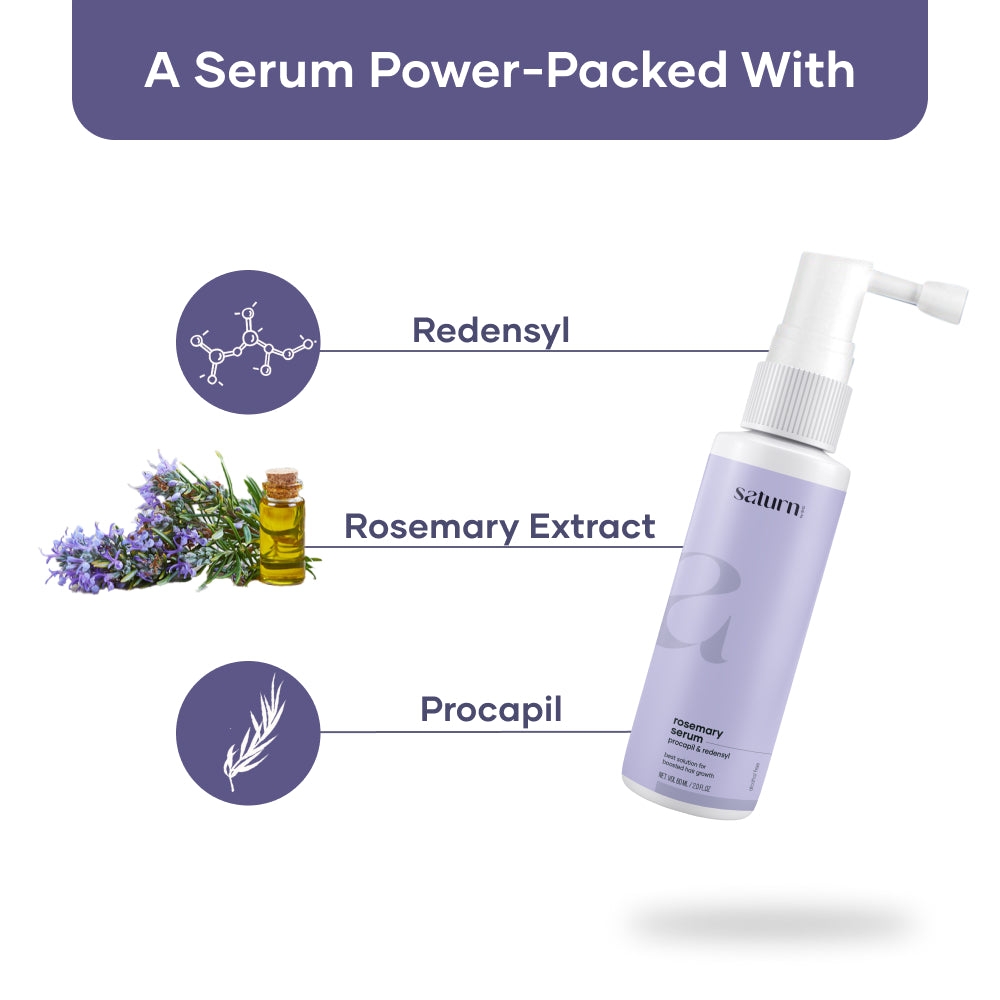 Saturn Rosemary Hair Growth Serum