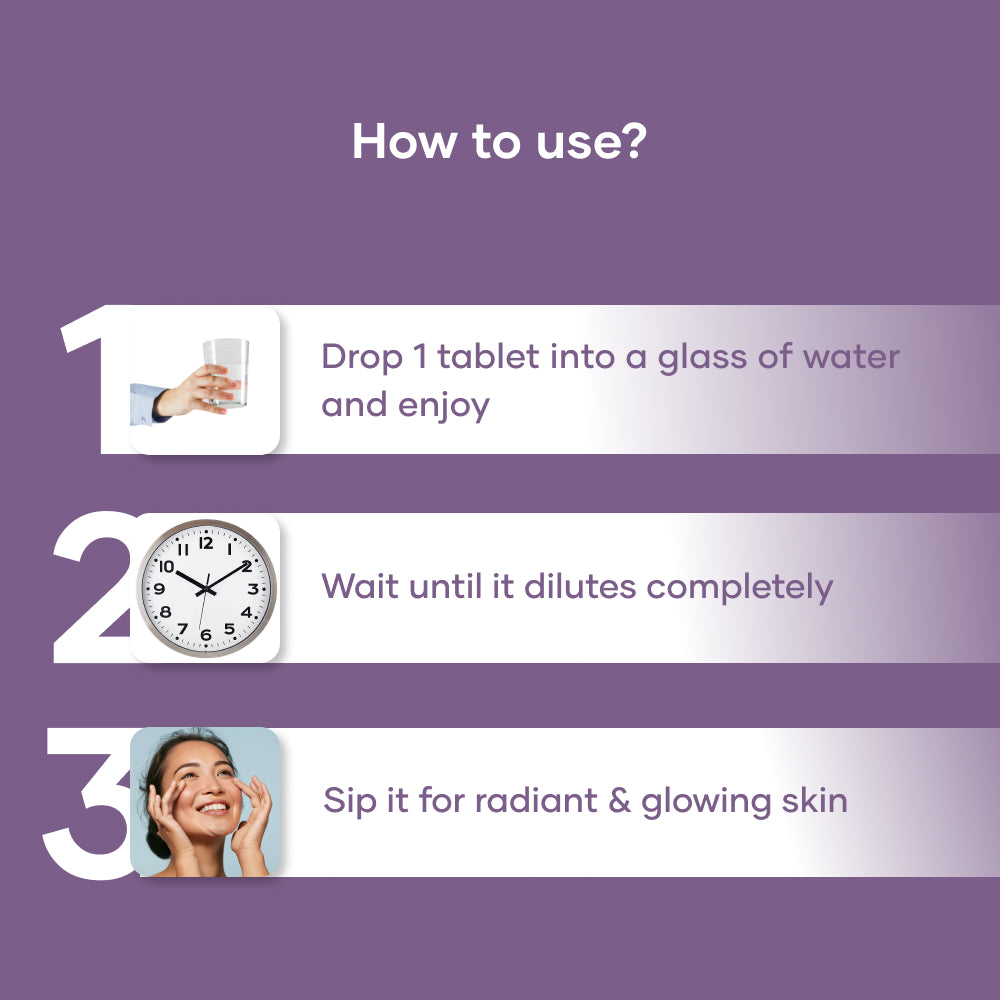 Gloww Drops Vitamin C Effervescent Tablets